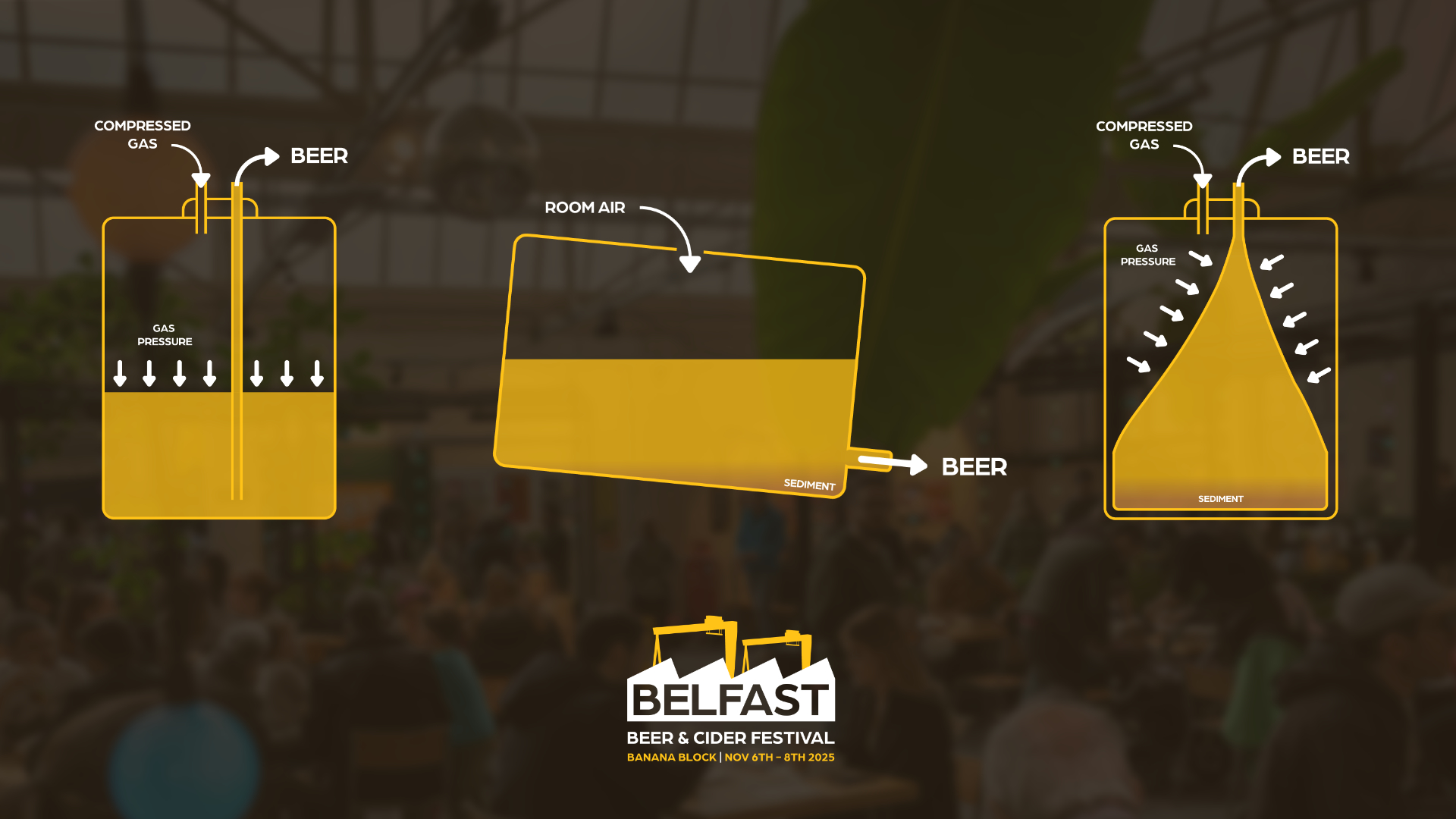 Keg / KeyKeg / Cask - Belfast Beer & Cider Festival